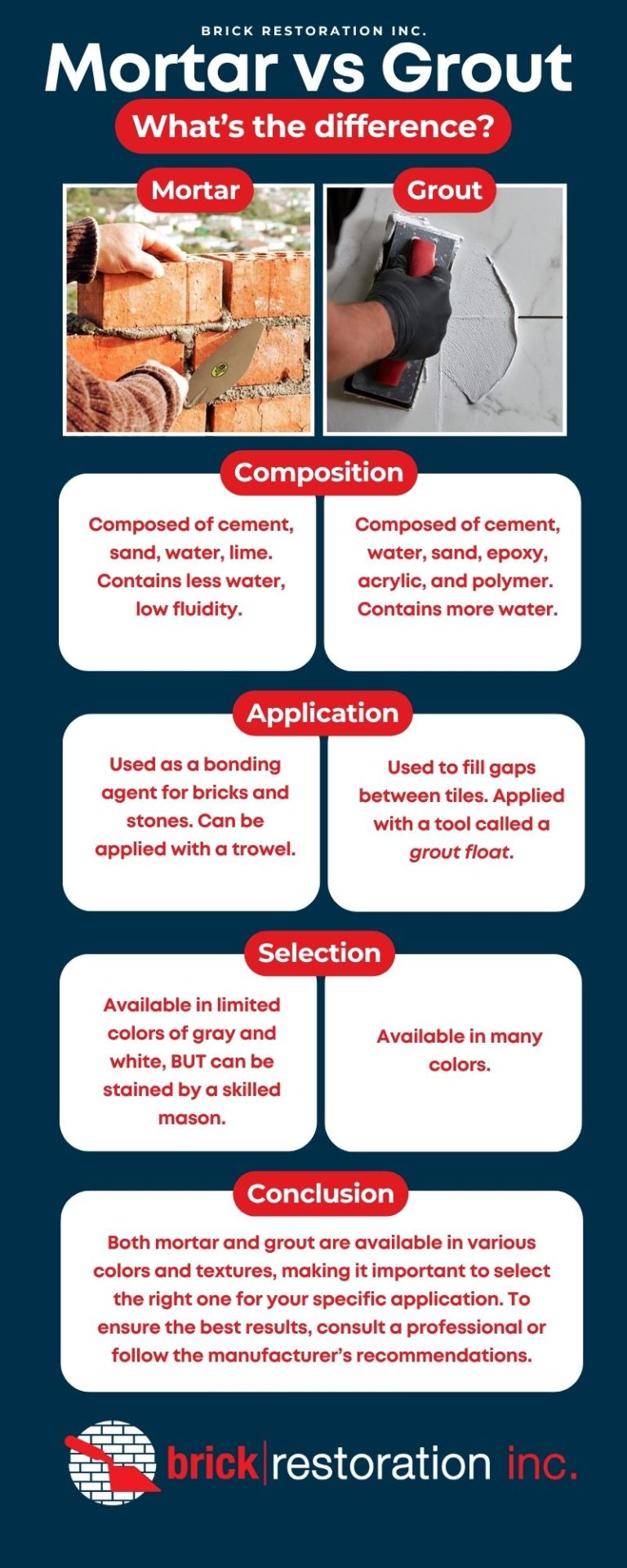 The Difference Between Mortar and Grout: Which One is Right for Your ...